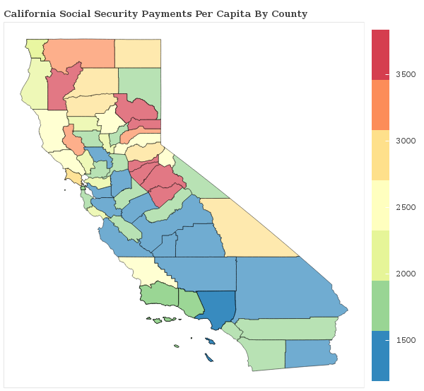California Social Security