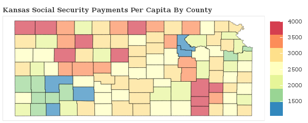 Kansas Social Security