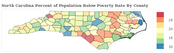 North Carolina Food Stamps