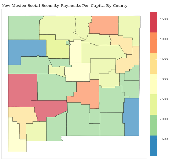 New Mexico Social Security