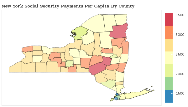 New York Social Security